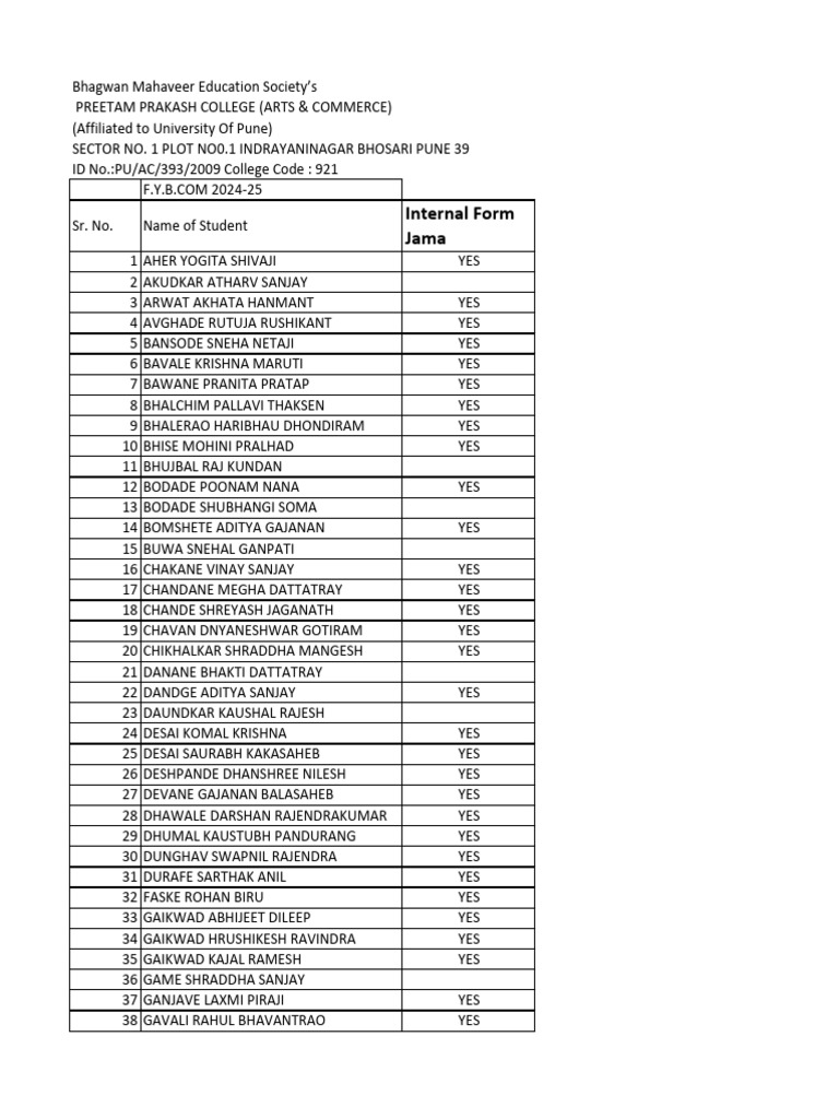 Fybcom Internal Exam Form List | PDF
