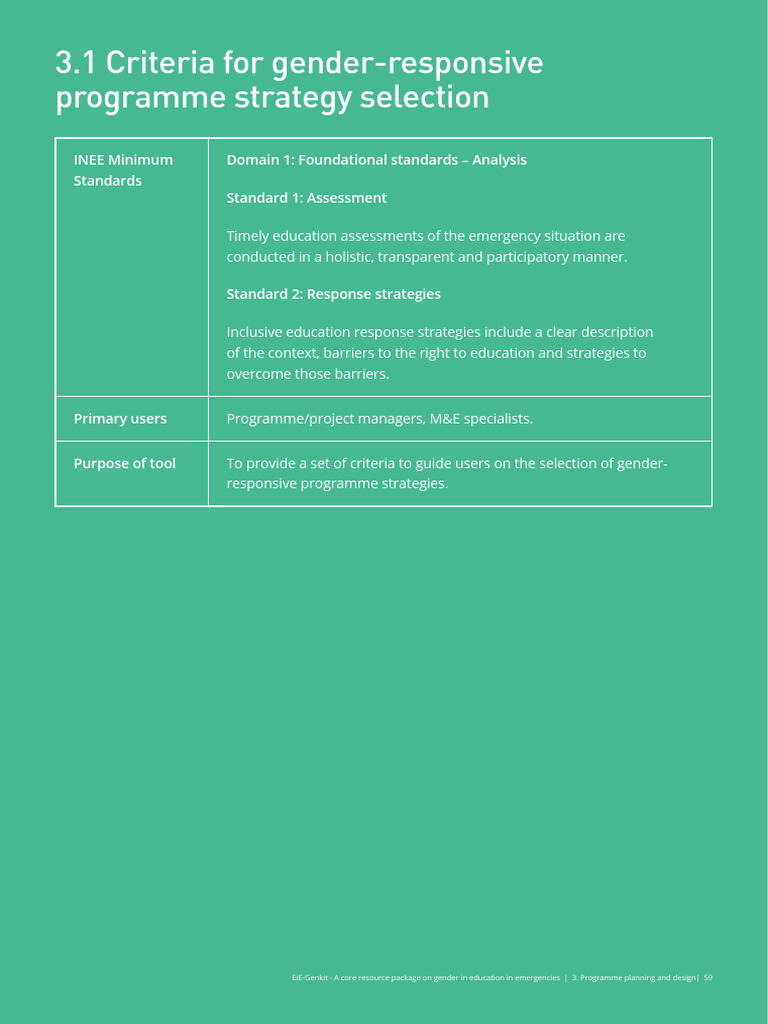 3.1 Criteria For Gender-Responsive Programme Strategy Selection | PDF ...