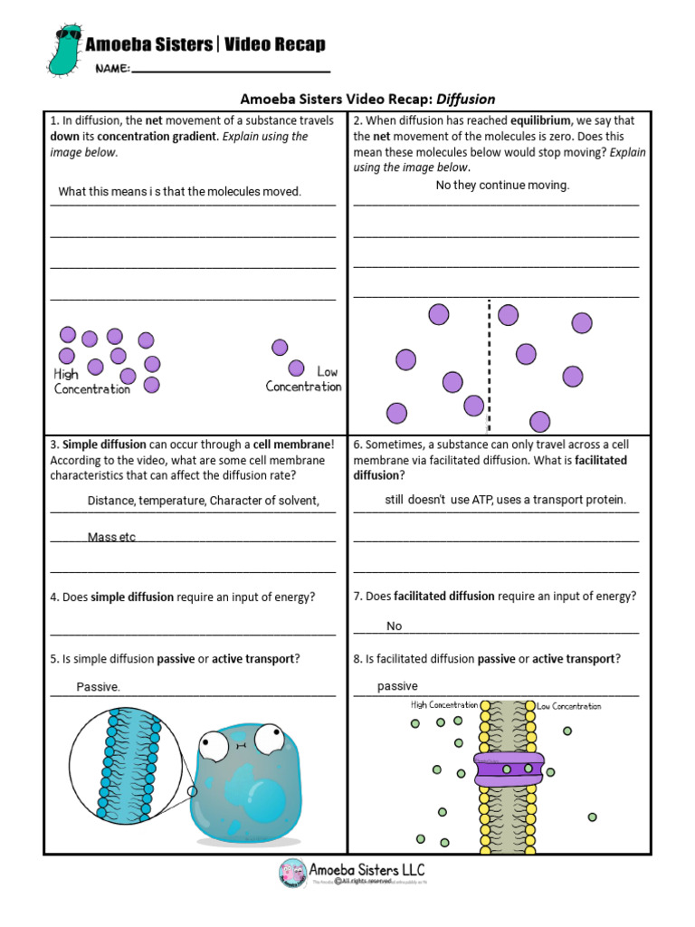 Liam Pierce - Erica Nicole Kenny - Diffusion - Recap - by - Amoeba ...