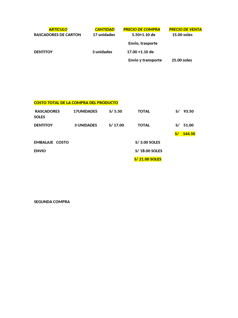 Articulo Cantidad Precio de Compra Precio de Venta | PDF