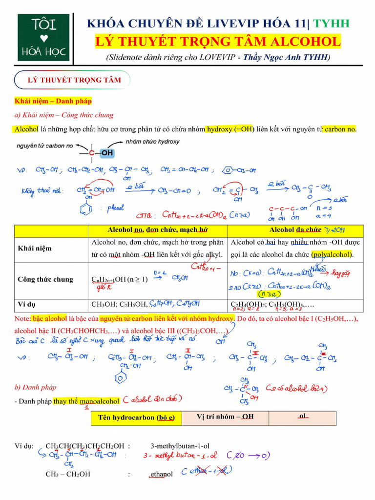 Live 41 Ly Thuyet Trong Tam Alcohol 7e1d8daf Bc63 41ab 92fc ...