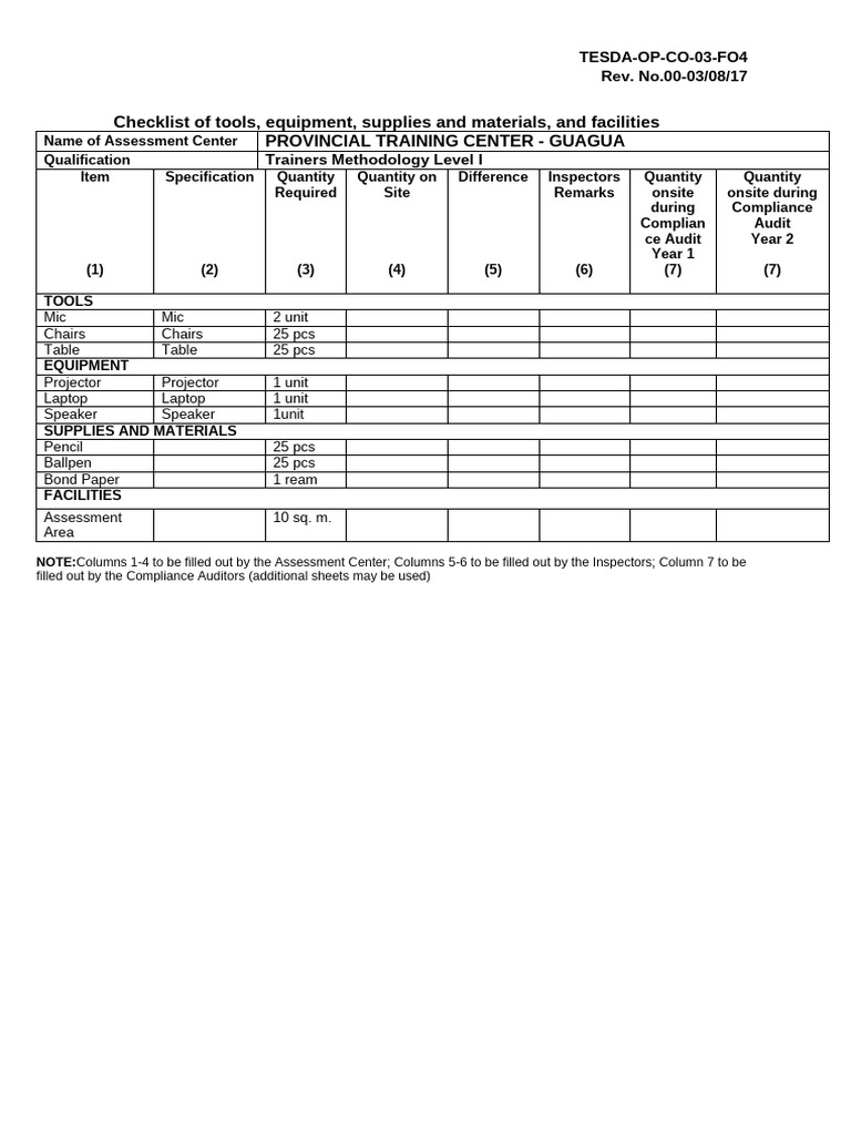 Checklist of Tems - TM Level I | PDF | Accounting