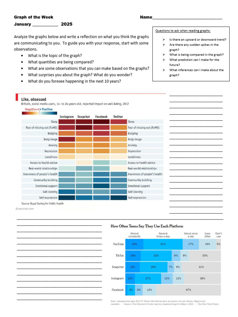 Gow 1-13 2025 Teen Social Media Use Mental Health | PDF | Cognition
