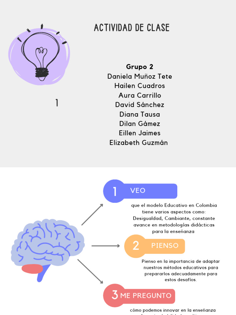 Organizador Gráfico Tareas de Proyecto a Mano Doodle Multicolor | PDF