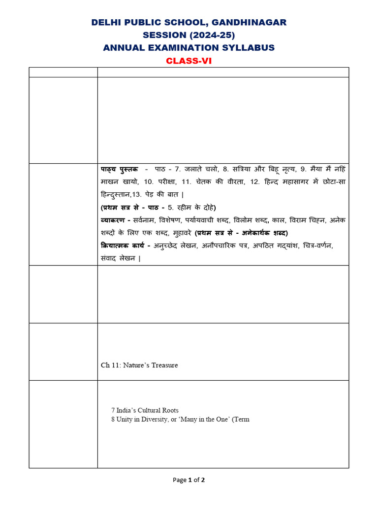 Dps Gandhinagar Syllabus Class 6 | PDF