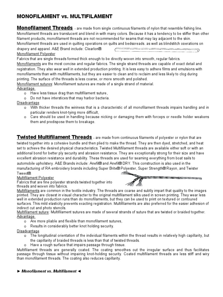 Mono Vs Multi | PDF | Yarn | Surgical Suture