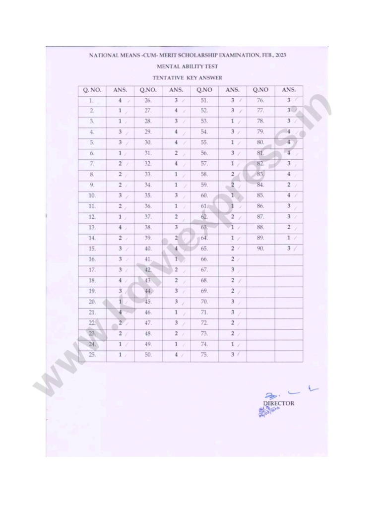 NMMS -2023 SAT MAT Tentative Answer Key | PDF