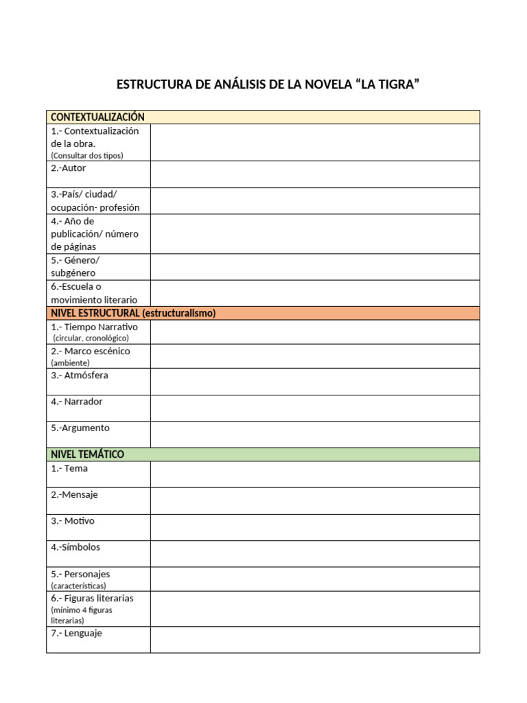 Estructura de Análisis Del Cuento | PDF