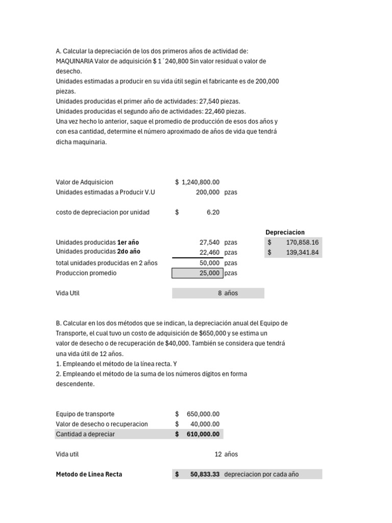 Practica Depreciacion | PDF | Depreciación | Activo fijo