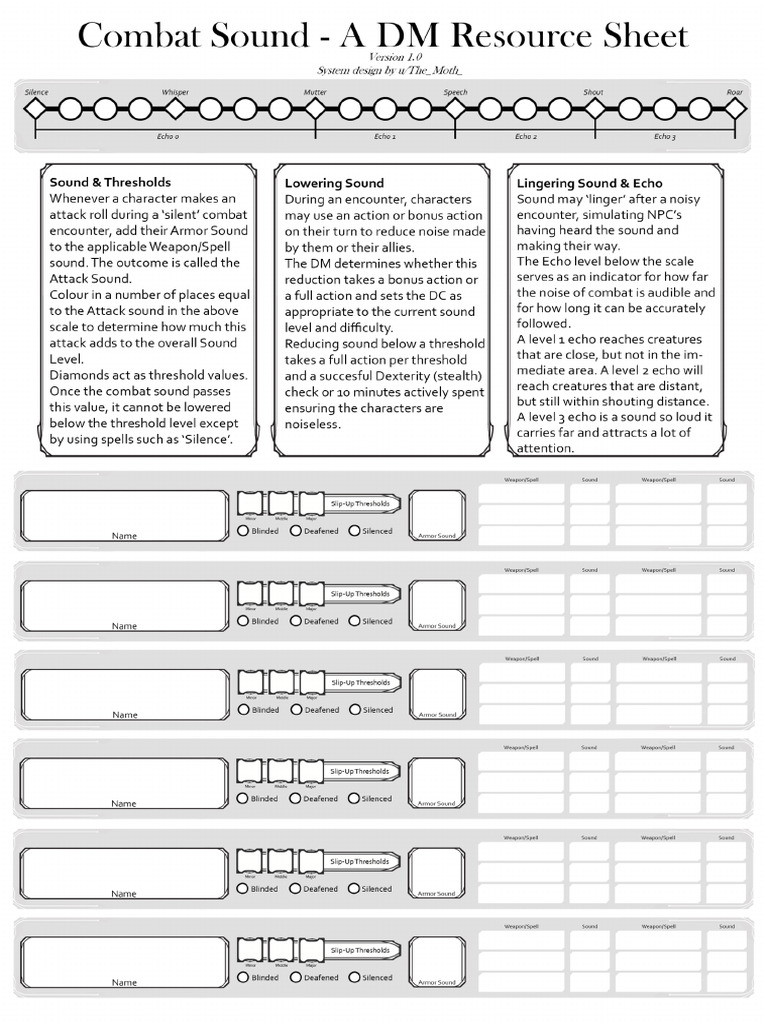 Silent Combat DM Sheet | PDF