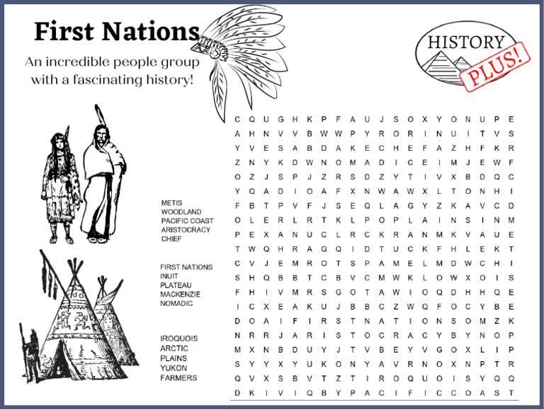 6 First Nations | PDF