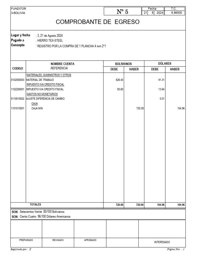 Registro de Compra de Plancha 4 mm | PDF
