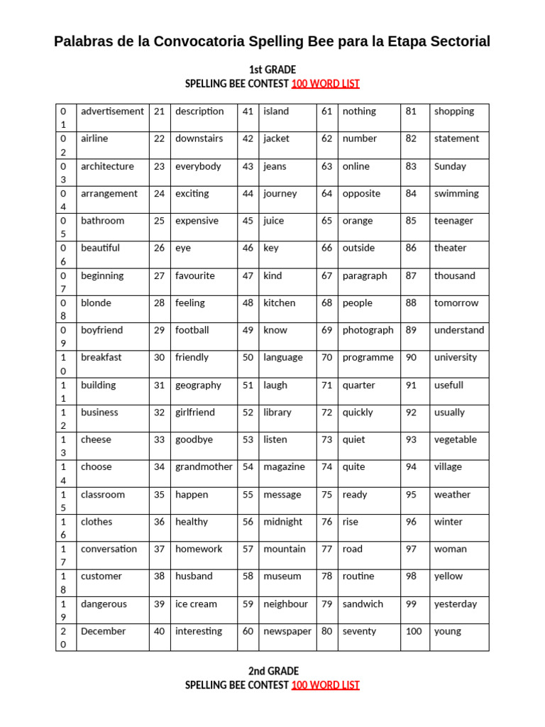 Spelling Bee 100-Word Lists for Grades 1-3 | PDF