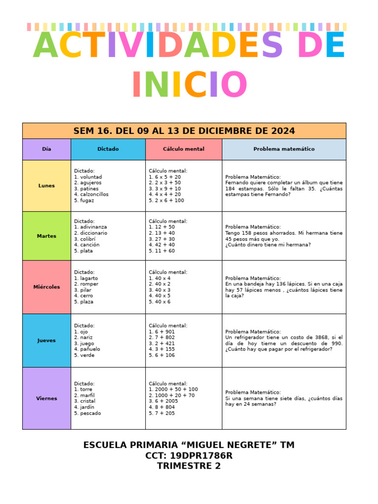 Actividades Educativas del 09 al 13 de Diciembre | PDF | Evaluación ...