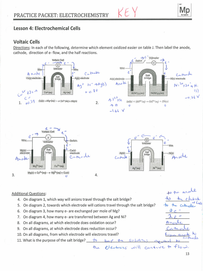 Practice Packet_ Electrochemistry (Lesson 4 Electrochemical Cells) KEY | PDF | Redox ...