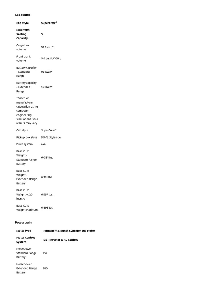 Capacities: Cab Style Supercrew Maximum Seating Capacity 5 | PDF | Ford ...