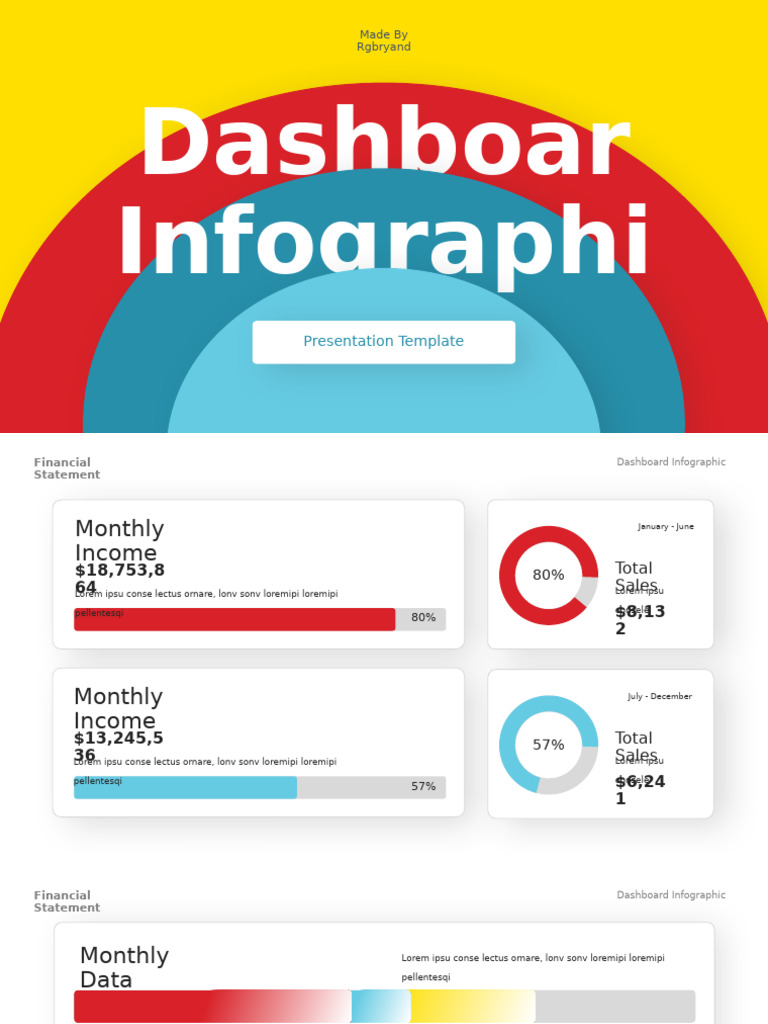 DASHBOARD Presentation | PDF | Information Science