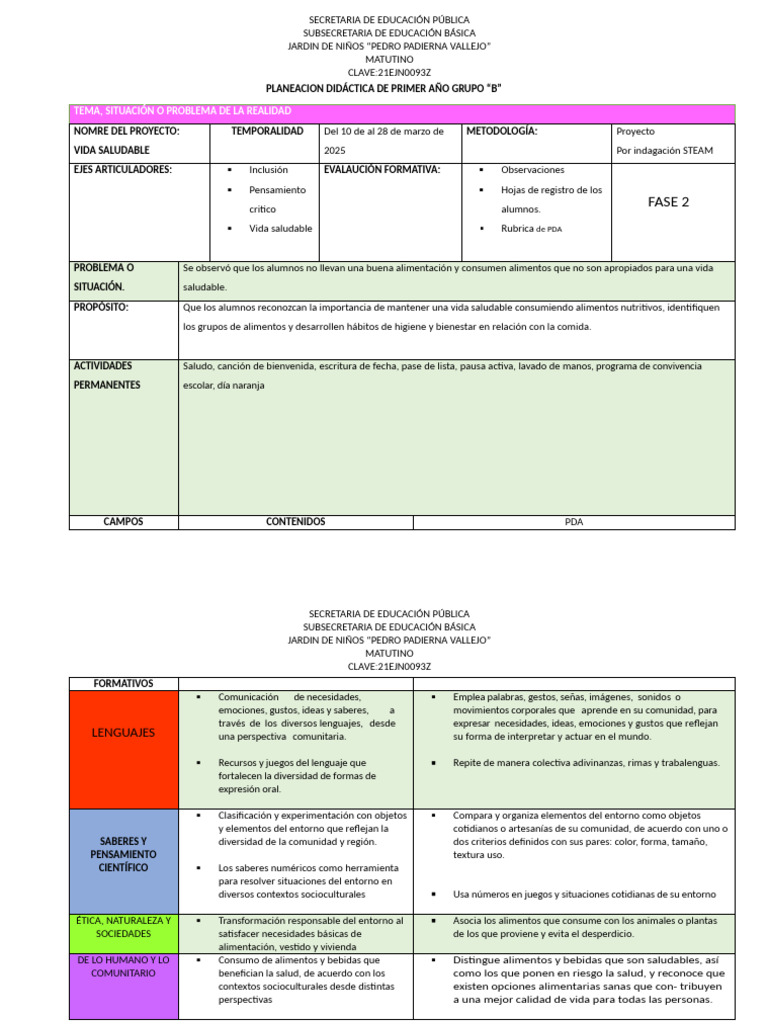 Planeación Didactica Vida Saludable Terceros | PDF | Alimentos | Vegetales