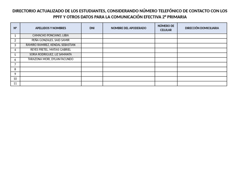 Directorio Estudiantes 2° Primaria | PDF