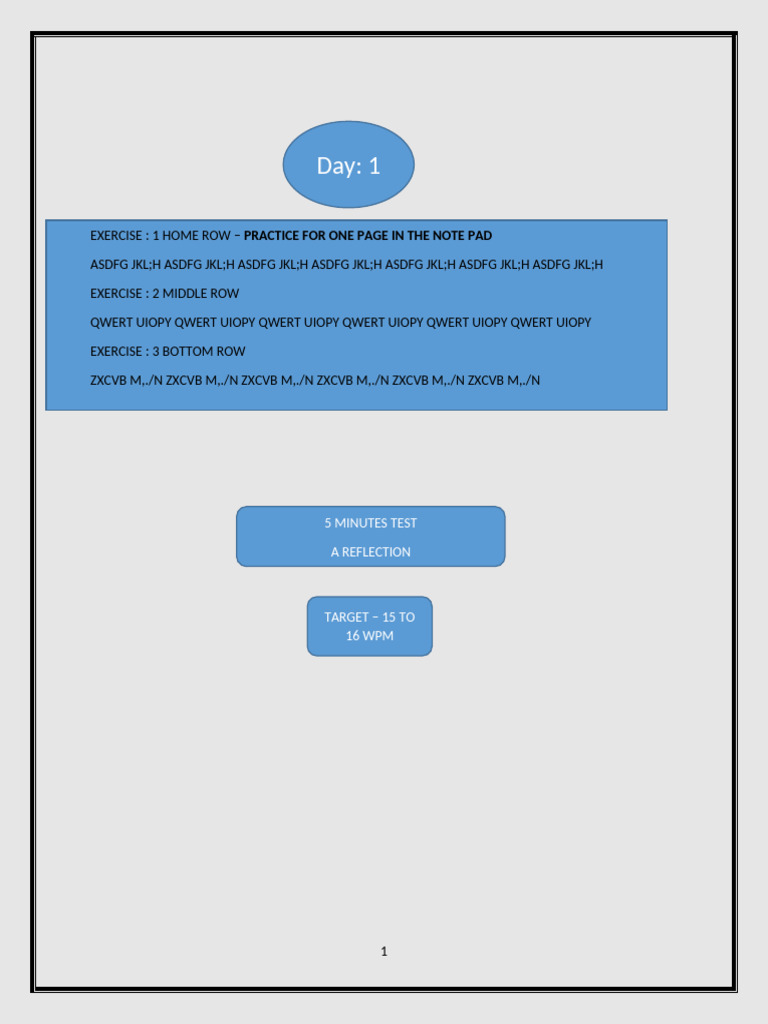 Beginner Typing Practice Exercises | PDF | Text | Writing