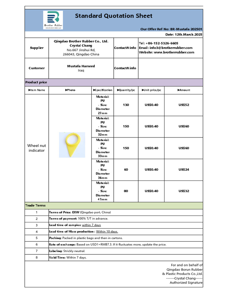 Rrother Rubber BR Mustafa 202501 Wheel Nut Indicator(2025!03!12 02-25-06) | PDF
