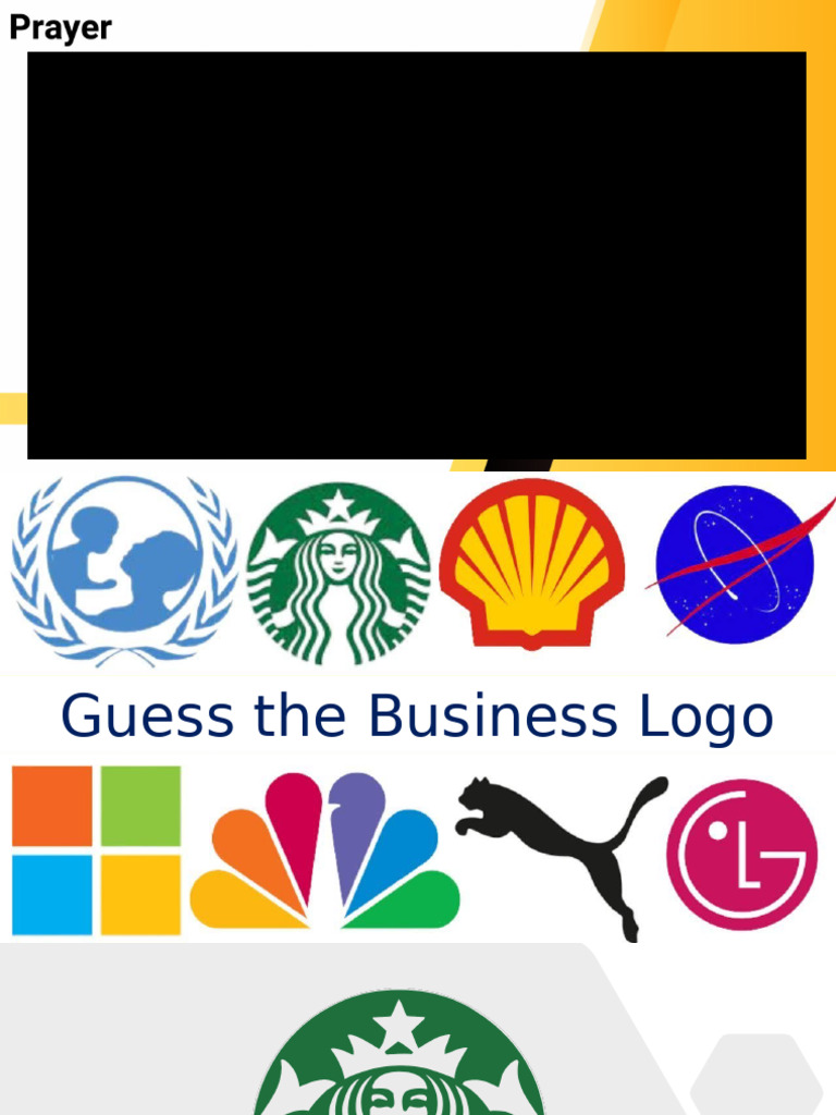Entrep Presentation | PDF | Entrepreneurship | Economies
