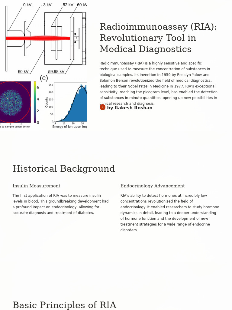 Radioimmunoassay RIA Revolutionary Tool in Medical Diagnostics | PDF