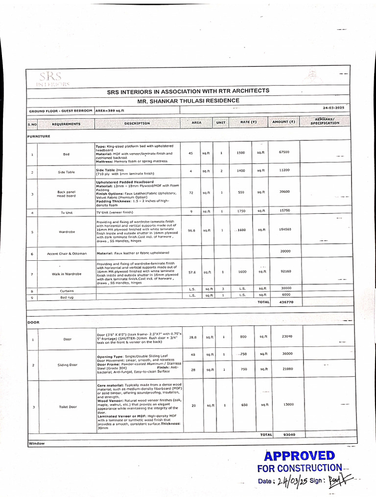 GUEST BEDROOM - MR. SHANKAR THULASI at SELAM | PDF