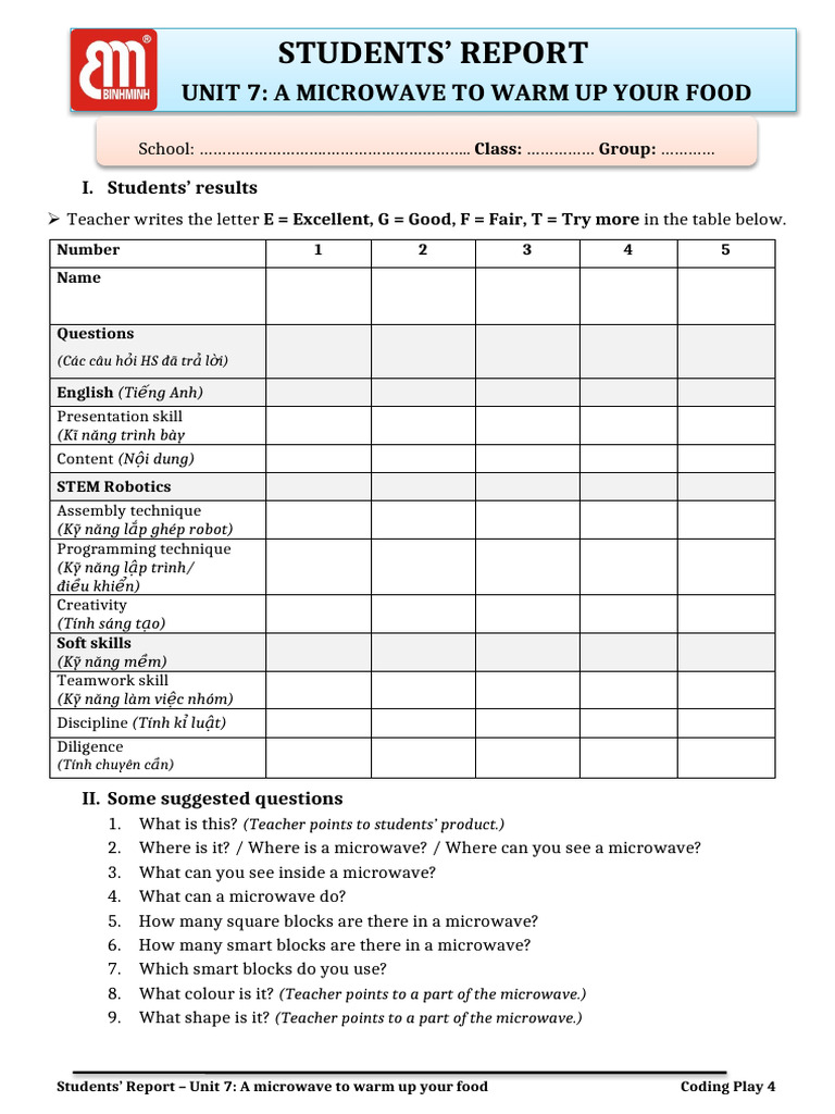 Phiếu đánh giá Coding 4 - Unit 7 A microwave | PDF