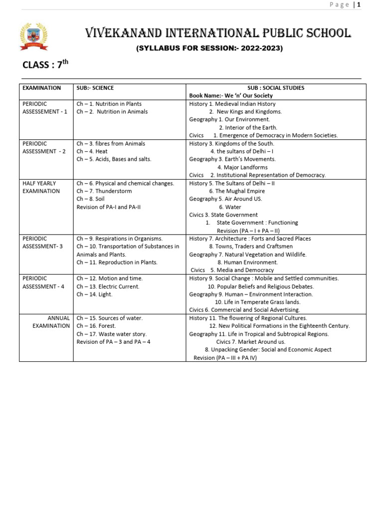 Class 7 | PDF | Linguistics | Syntax