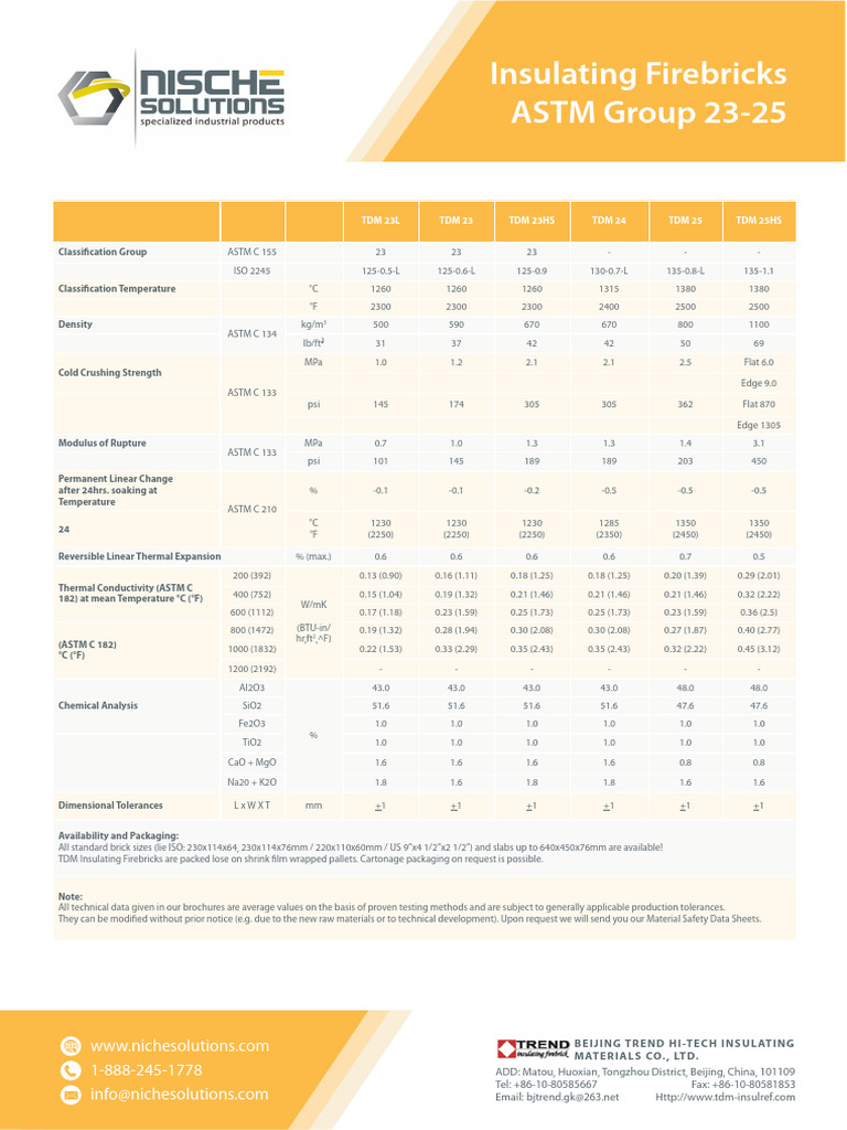 Insulating Refractory Firebricks | PDF | Materials | Building Engineering