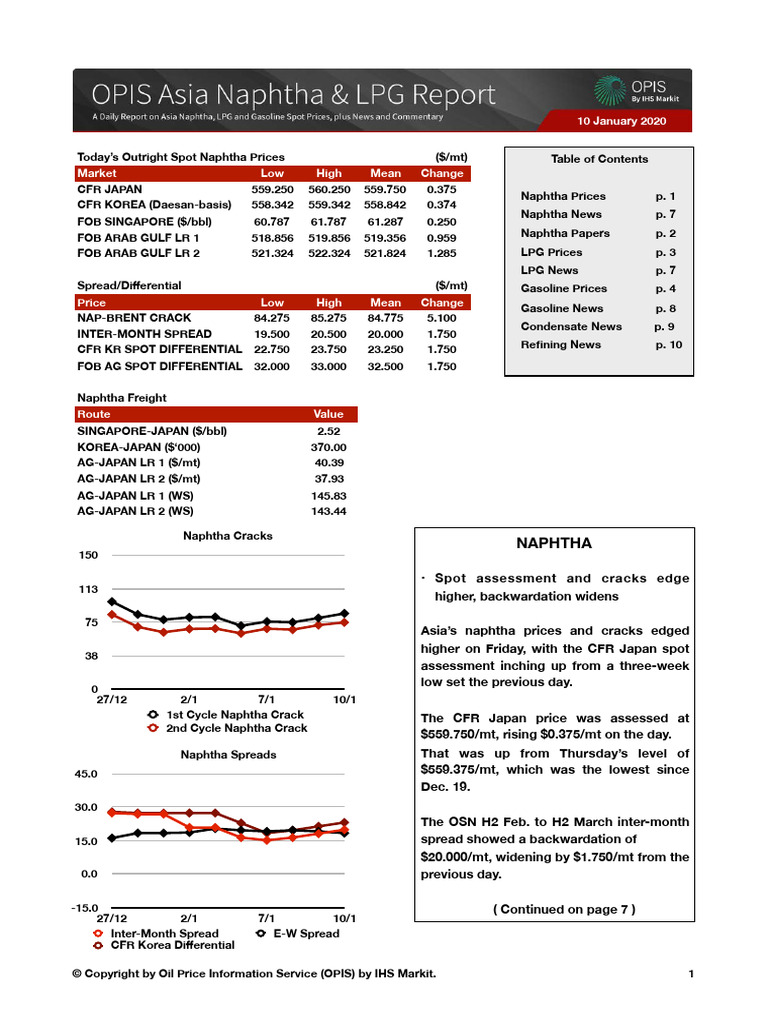 Asia Naphtha Report Sample | PDF | Gasoline | Barrel (Unit)
