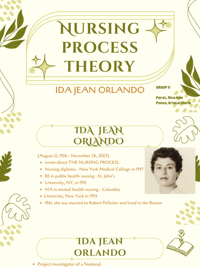 Nursing Process Theory.pdf | PDF | Nursing | Thought