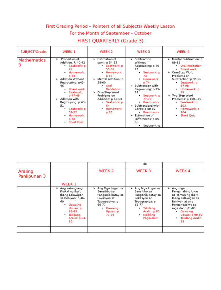 1st Quarterly Lesson Plan Grade 3 | PDF | Arithmetic | Elementary ...