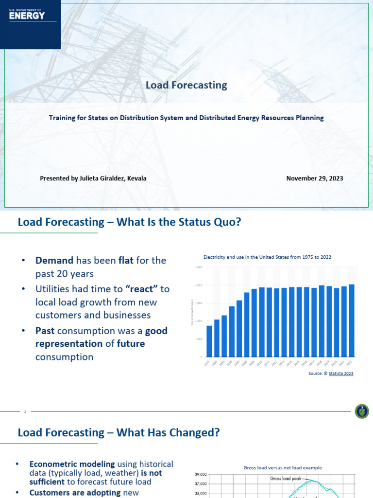 Load_Forcasting | PDF | Forecasting | Uncertainty