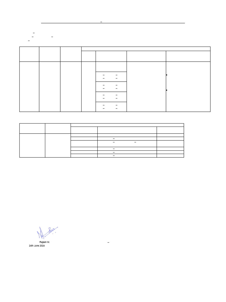 DAAC Actions for B-Tech CSE 2023-24 | PDF | Evaluation
