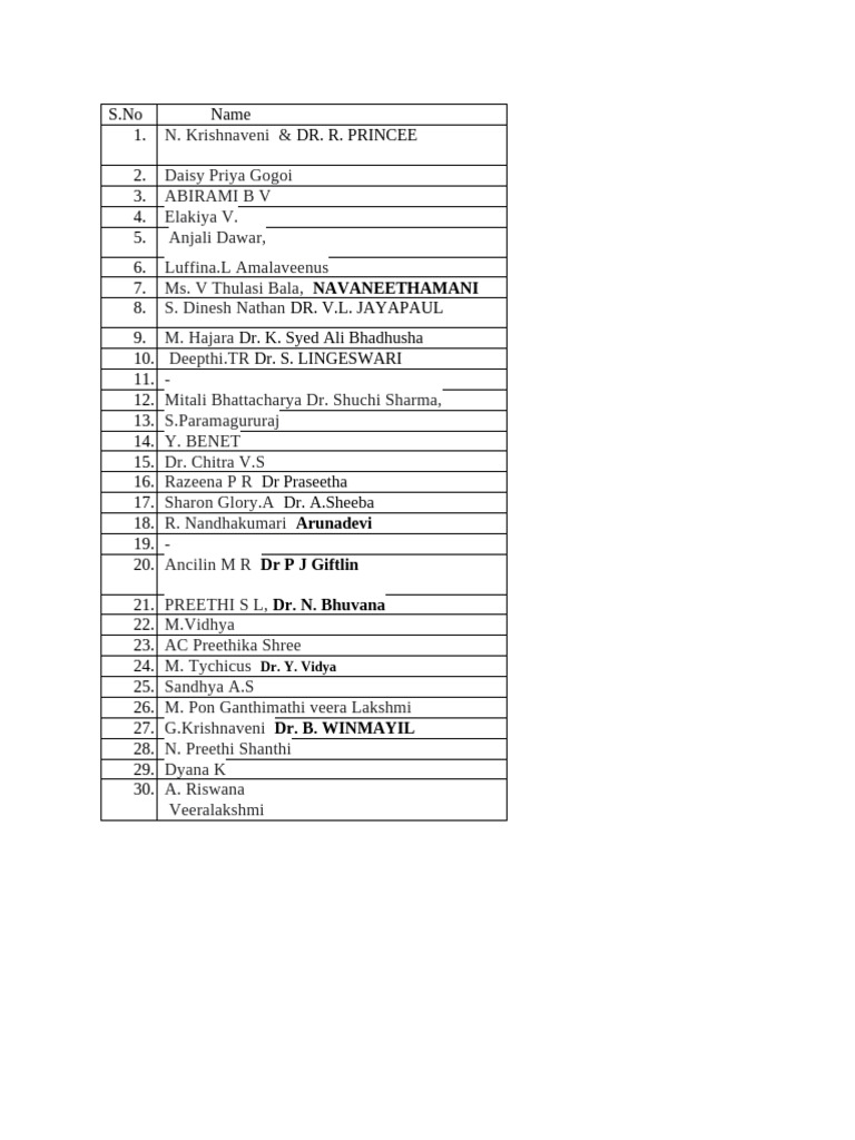 1. Shodha Prabha- 1 | PDF