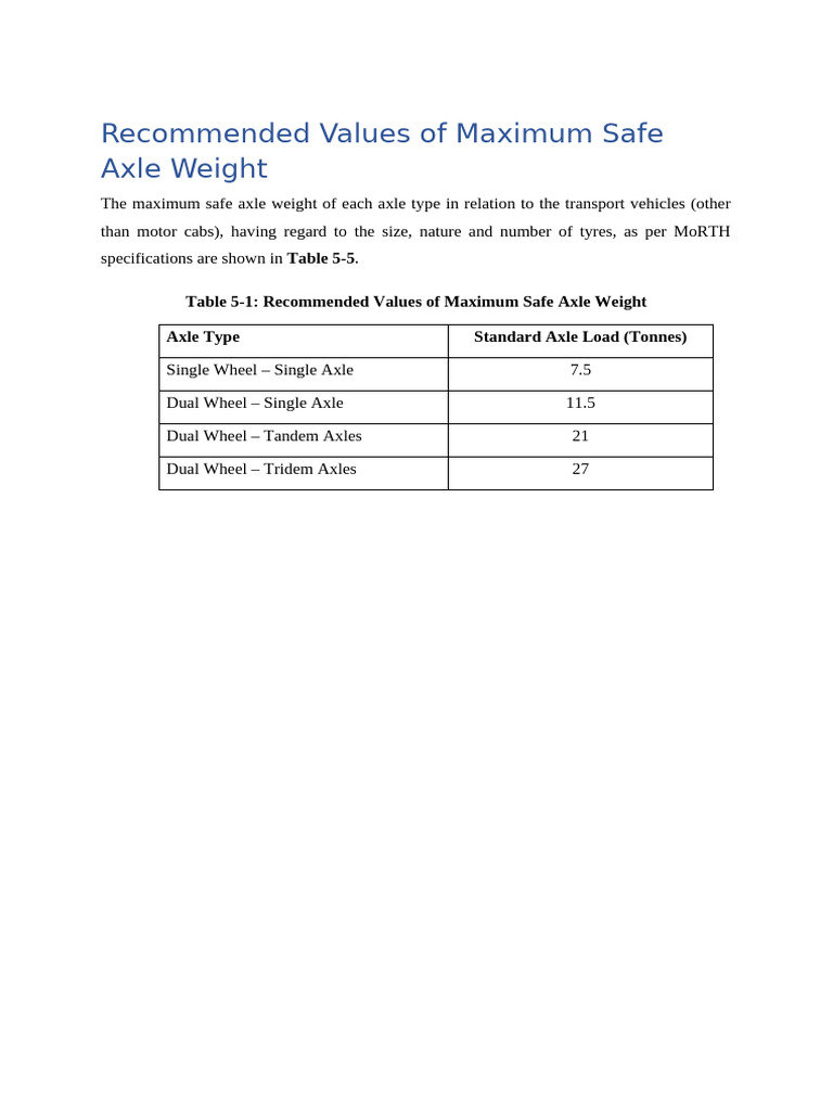 Recommended Values of Maximum Safe Axle Weight | PDF
