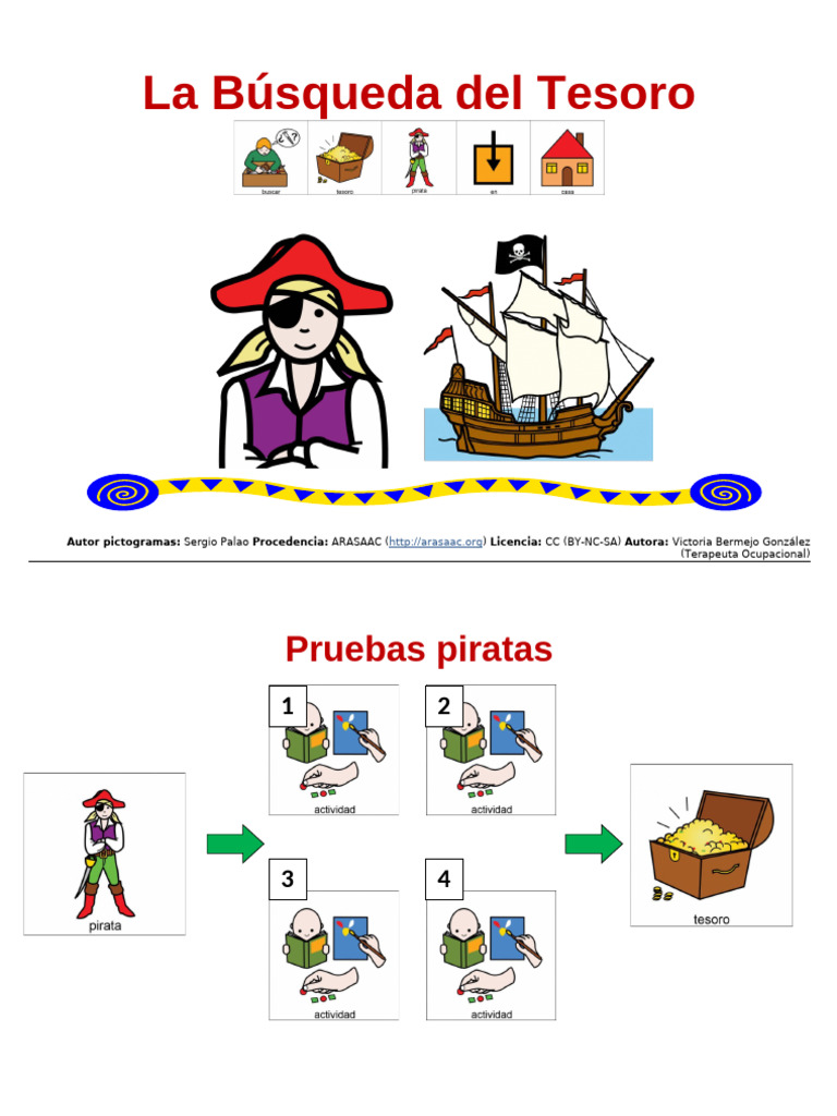 La Busqueda Del Tesoro en Casa | PDF