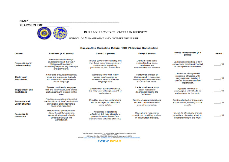 Rubric For One On One Recitation | PDF