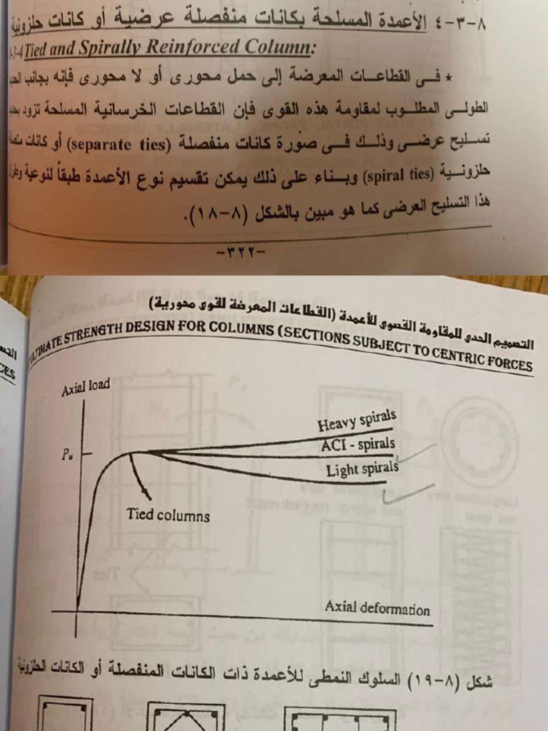 helical stairs & circular column | PDF