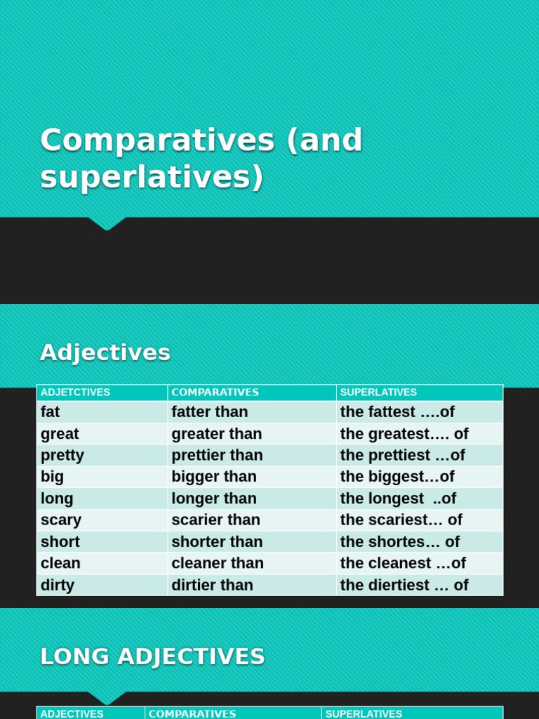 Comparatives and Superlatives | PDF