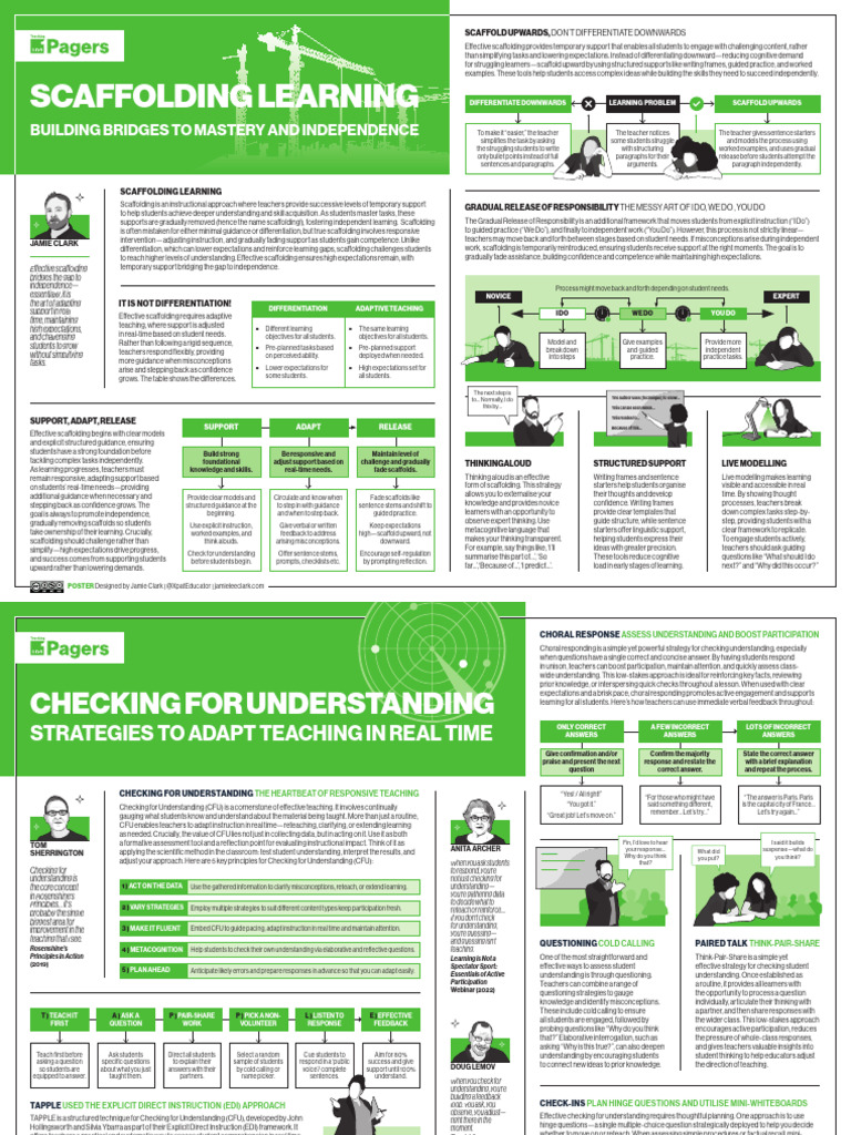 5 One Page Guides For Evidence Informed Teaching 1743494186 | PDF ...