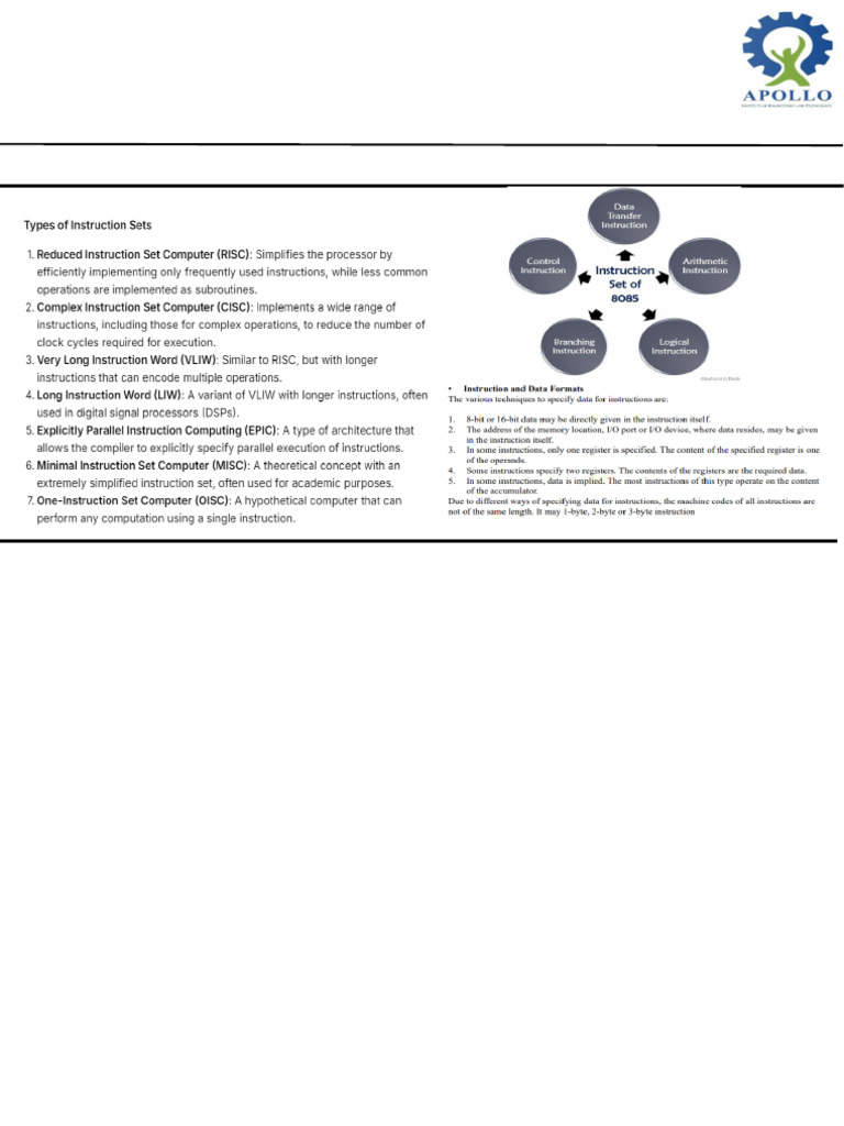 Diploma: Apollo Institute of Engineering and Technology | PDF