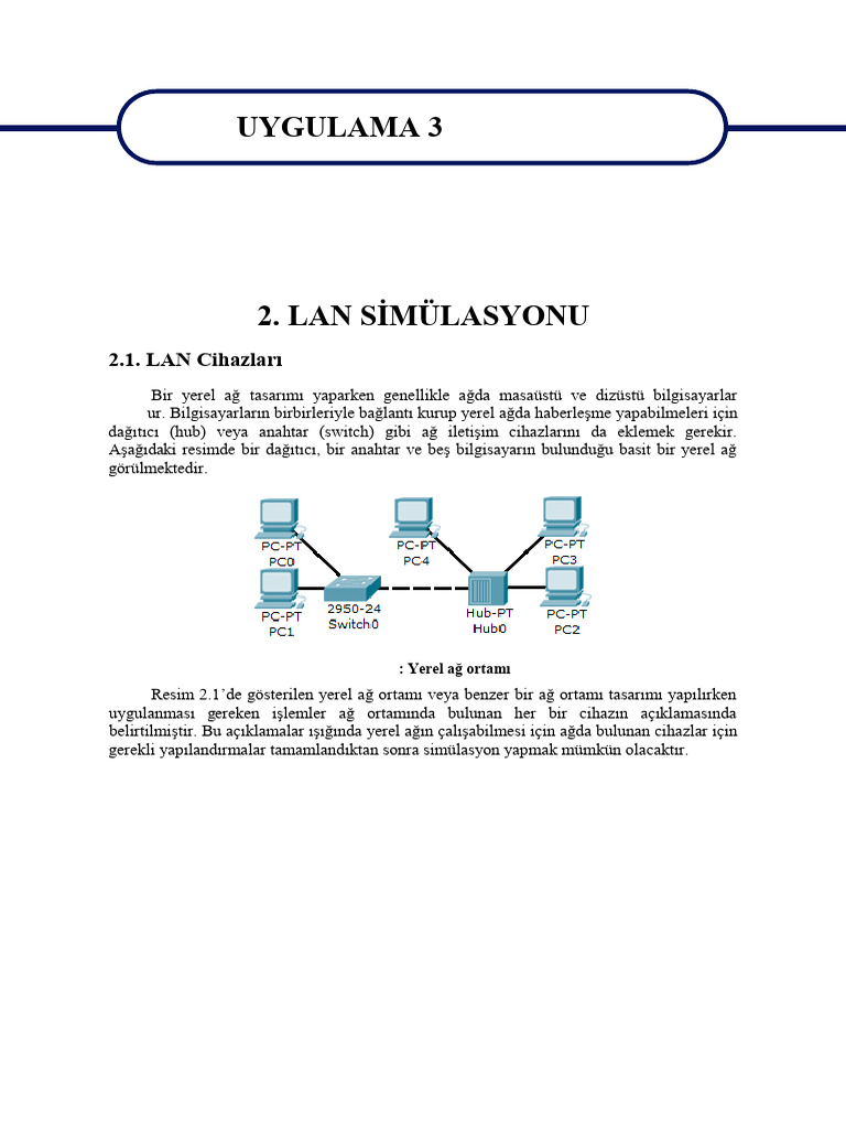 H3-Uygulama3-Lan Kurulumu | PDF