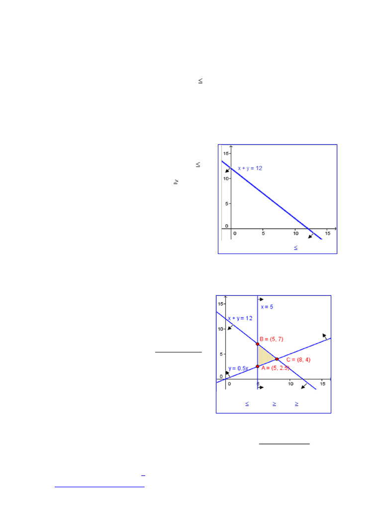 Teoría Programación Lineal | PDF | Programación lineal | Linealidad