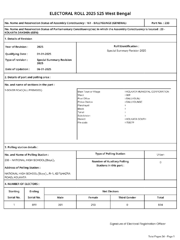 2025 EROLLGEN S25 161 FinalRoll Revision1 ENG 233 WI | PDF