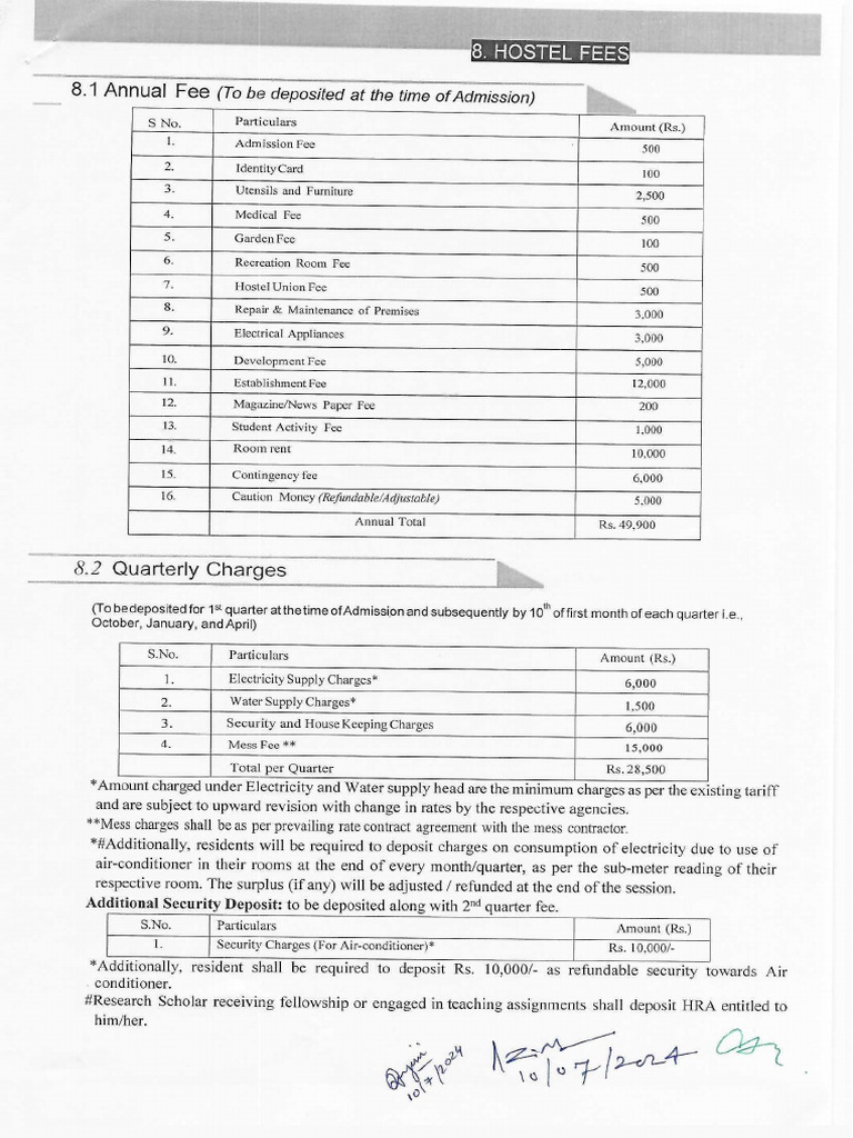 Hostel Fee Structure For Session 2024-25 | PDF