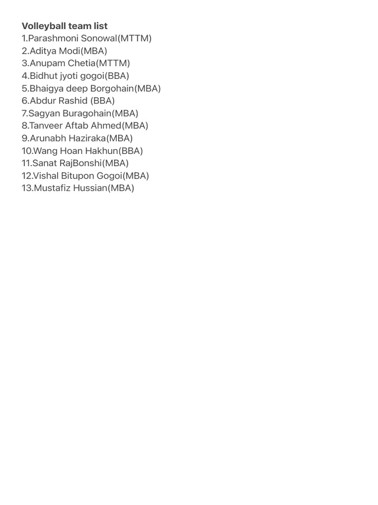 Volleyball Team List | PDF
