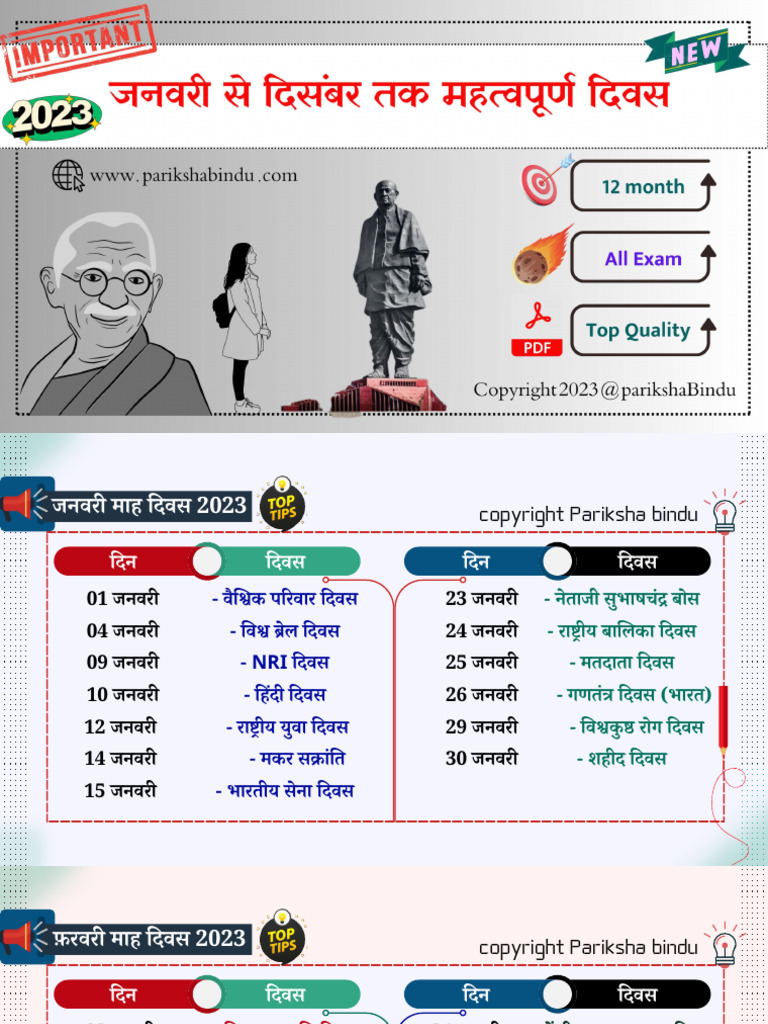 महत्वपूर्ण_दिवस_2023_BY_AMIT_KUMAR_ | PDF